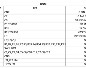 bargraph-rc-signal-reader-rc-switch-pcb-parts - Electronics-Lab.com