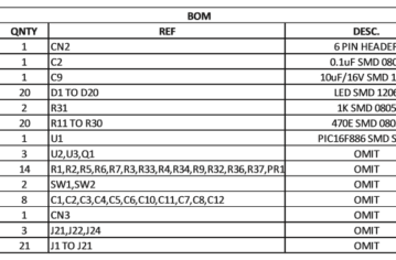 bargraph-rc-signal-reader-rc-switch-pcb-parts - Electronics-Lab.com
