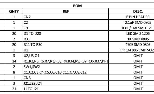 bargraph-rc-signal-reader-rc-switch-pcb-parts - Electronics-Lab.com