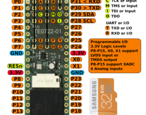 dipforty1-pinout - Electronics-Lab.com