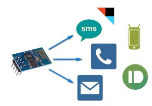 Water Tank Overflow Alarm System Using ESP8266 - Electronics-Lab