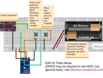 esp8266_01 - Electronics-Lab.com