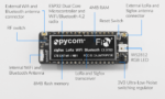 FiPy, The Future IoT Module - Electronics-Lab