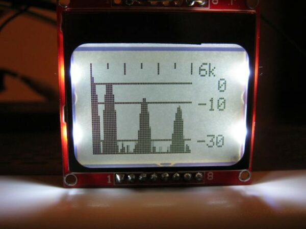 DIY Spectrum Analyser - Electronics-Lab