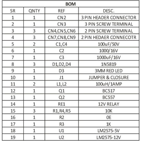 large-current-relay-bom - Electronics-Lab.com