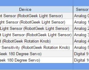 wiring-list-of-servo-and-arduino-sun-tracker - Electronics-Lab.com