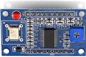 dds_module - Electronics-Lab.com