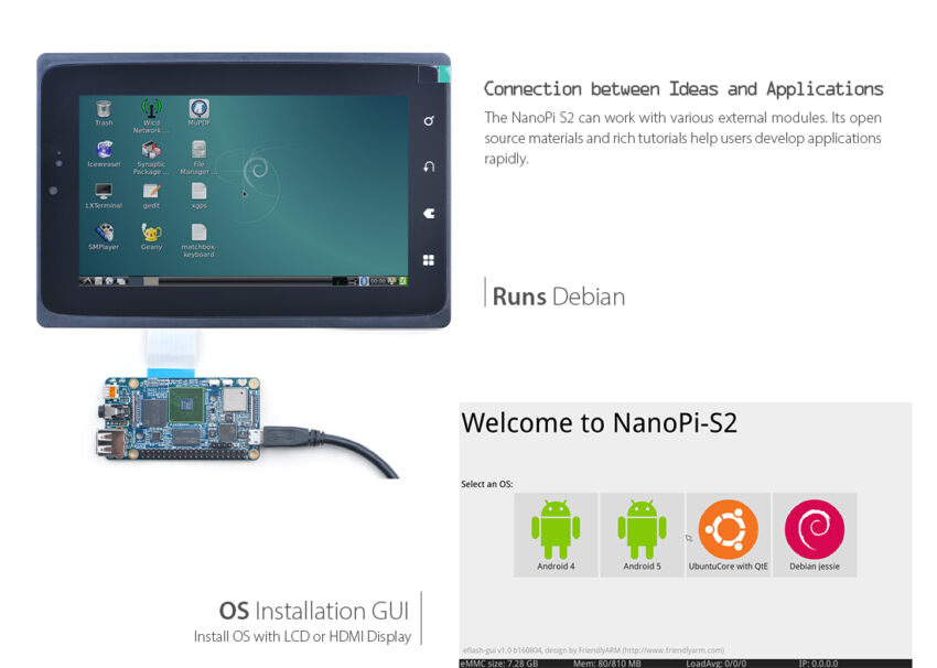 NanoPi S2, A $45 Development Board | Electronics-Lab