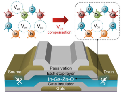 schematic - Electronics-Lab.com