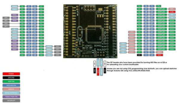 The Winkel Board, All-in-one Arduino Compatible Board - Electronics-Lab.com