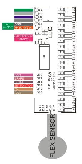 Flex Sensor to bargraph monitor using PIC16F886 - Electronics-Lab