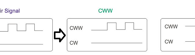 STEP-DIR-SIGNAL-TO-CW-CWW-SIGNAL-CONVERTER-Signal-Diagram - Electronics ...