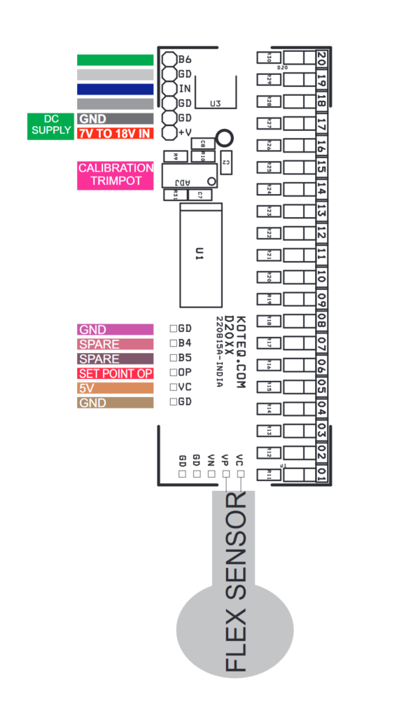 Flex/Force Sensor to bargraph monitor using PIC16F886 - Electronics-Lab.com