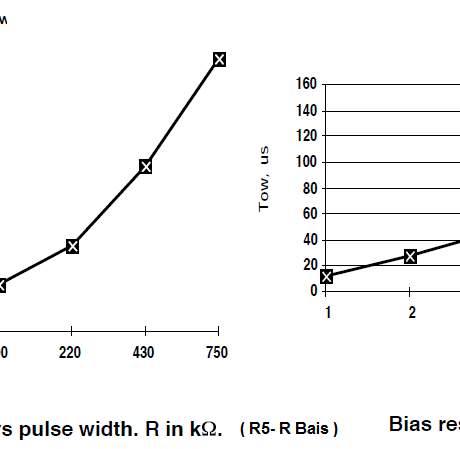 DIGITAL-POTENTIOMETER-USING-OPTICAL-ENCODER-BIAS - Electronics-Lab.com