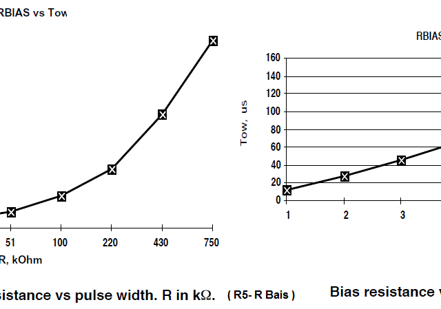 DIGITAL-POTENTIOMETER-USING-OPTICAL-ENCODER-BIAS - Electronics-Lab.com