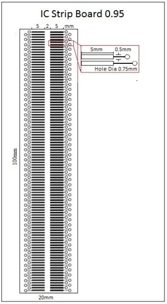 ICStripBoard - PCB rapid prototyping tool - Electronics-Lab