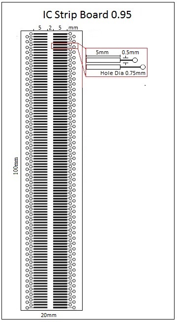 ICStripBoard - PCB rapid prototyping tool - Electronics-Lab