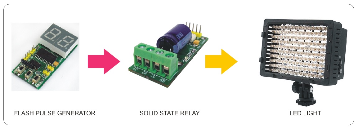 Led Based Strobe Picture Electronics Lab