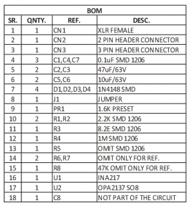 Tiny Professional Microphone Preamplifier - Electronics-Lab.com
