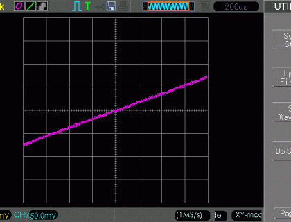 curve_resistor - Electronics-Lab.com
