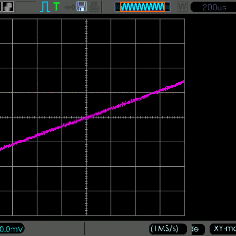 curve_resistor - Electronics-Lab.com