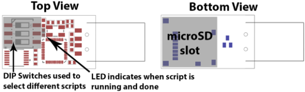 MalDuino, The Open Source BadUSB - Electronics-Lab