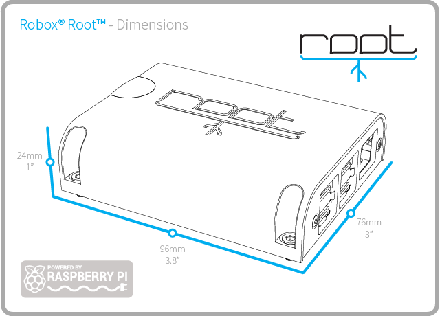 root - Electronics-Lab.com