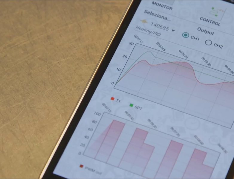 SmartPID, The New Open Platform For Your Projects - Electronics-Lab.com