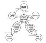 Dintervalometer, A Custom Made Intervalometer - Electronics-Lab