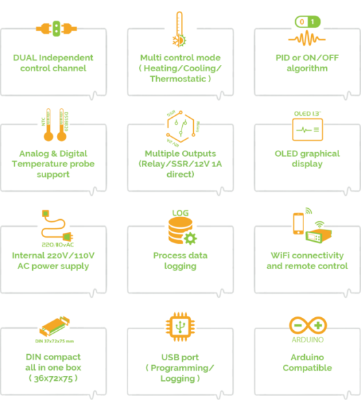 SmartPID, The New Open Platform For Your Projects - Electronics-Lab