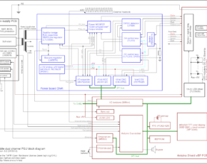 H24005 PSU Block Diagram - Electronics-Lab.com
