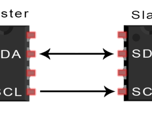 Introduction-to-I2C-Single-Master-Single-Slave - Electronics-Lab.com