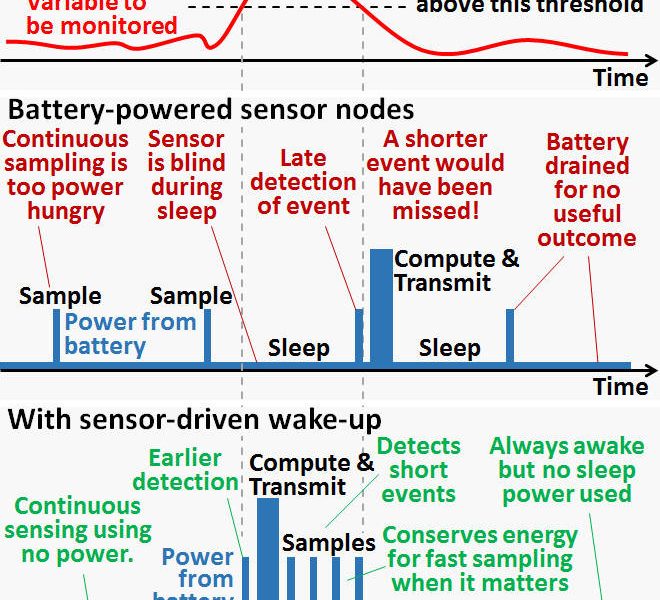 diagram - Electronics-Lab.com