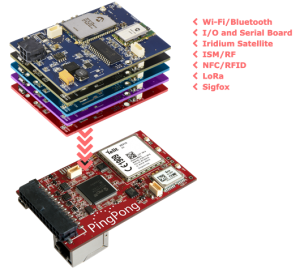 PingPong IoT Development Board – Connecting Hardware to the Cloud | electronics-lab - Rik