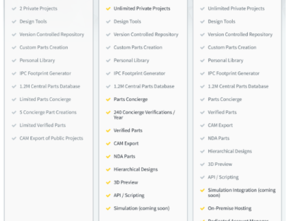 plans - Electronics-Lab.com