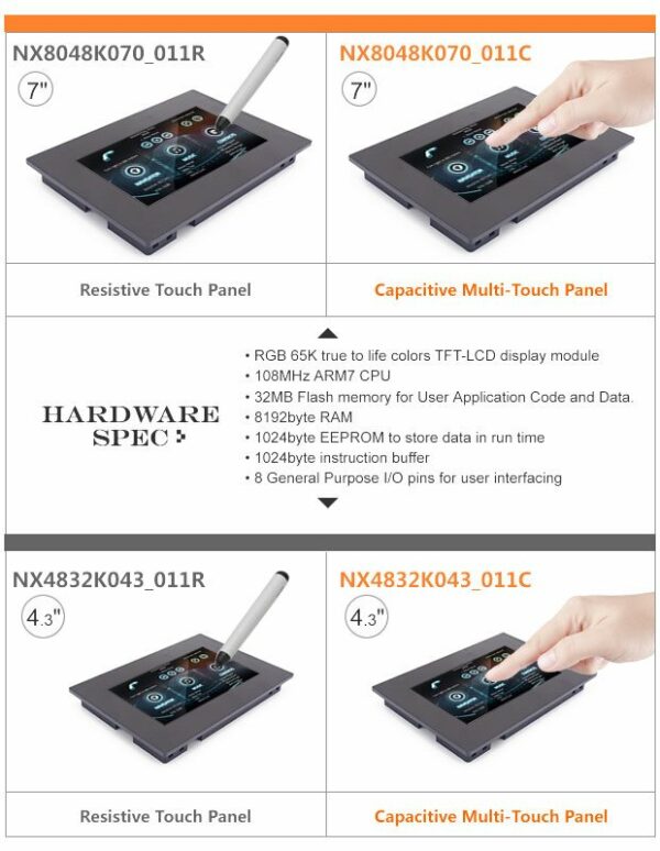 Easily Design HMI For Your LCD Projects With Nextion - Electronics-Lab