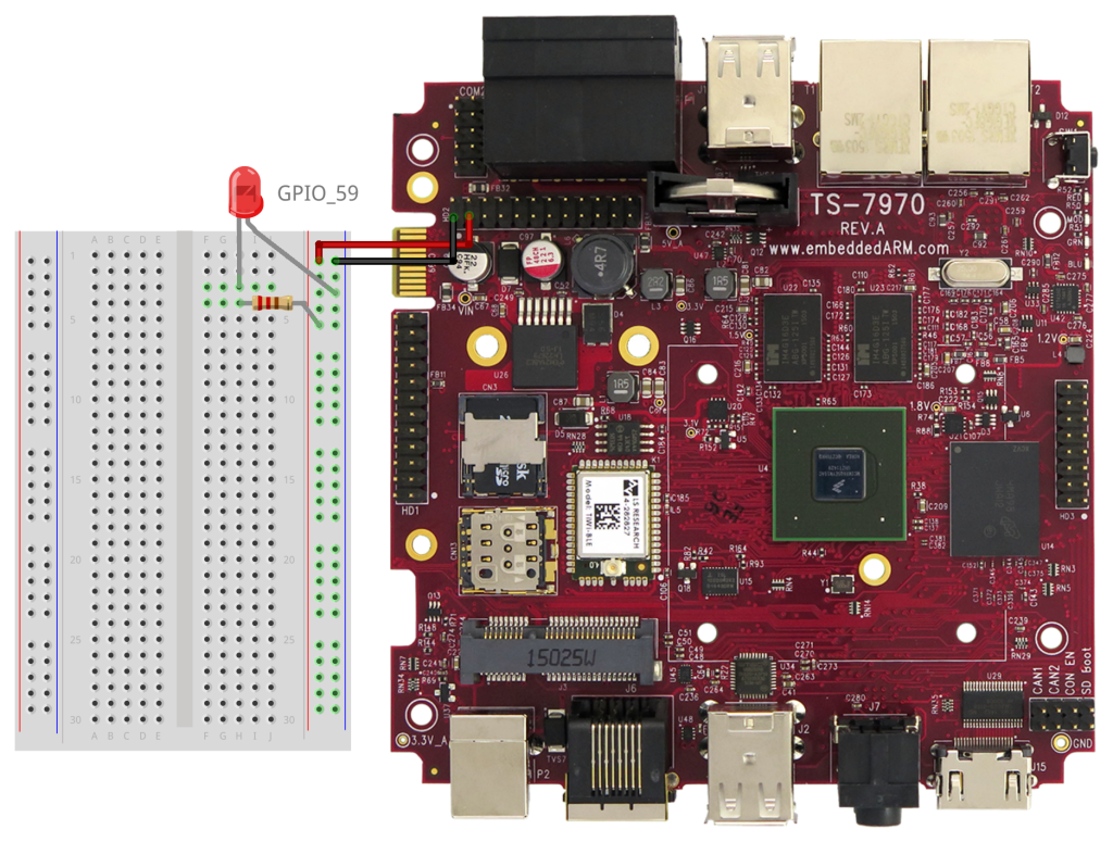 Robust C Library And Utility For Gpio Sysfs Interface In Linux Electronics