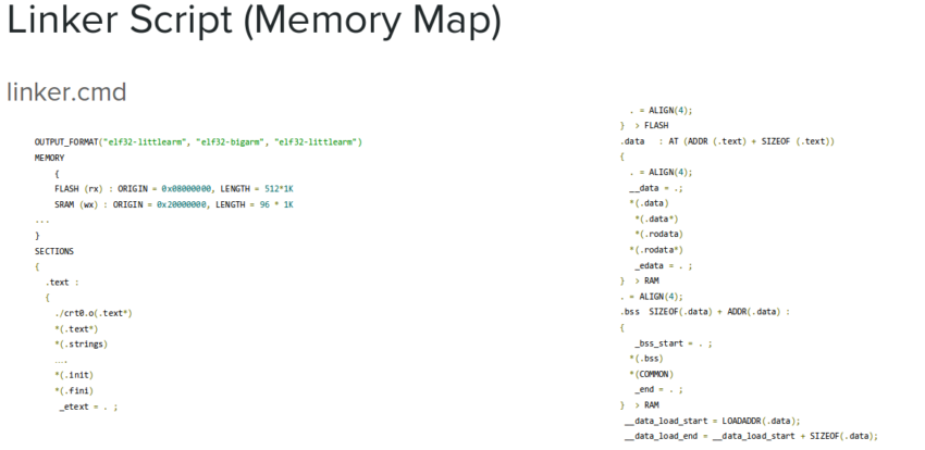 Linkerscript - Electronics-Lab.com