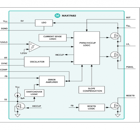 170526eedn-maxim17682 - Electronics-Lab.com