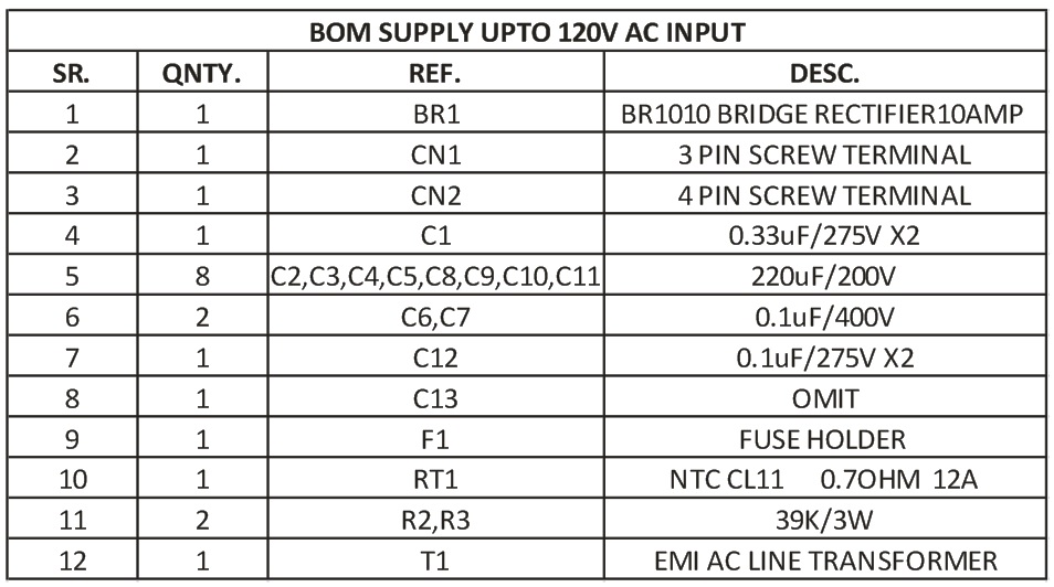 BOM1 - Electronics-Lab.com