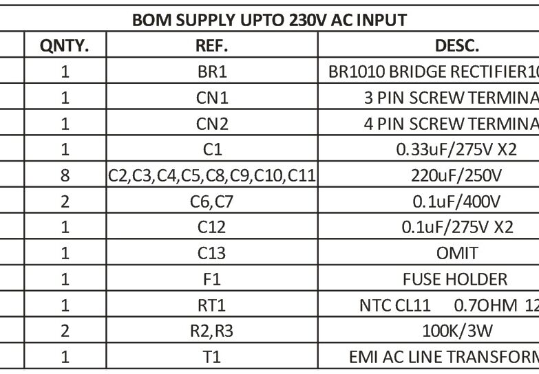 BOM2 - Electronics-Lab.com