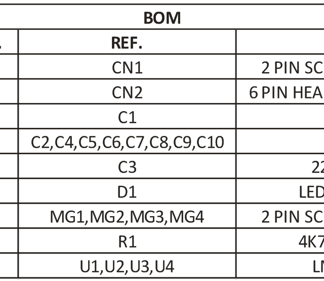 bom - Electronics-Lab.com