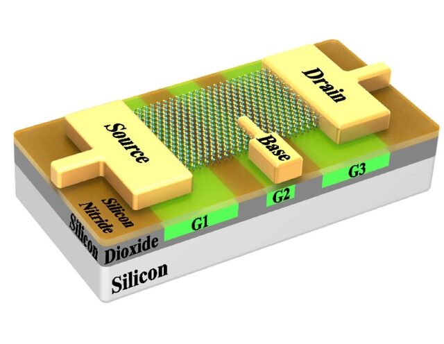 reconfigurable 3-in-1 semiconductor device - Electronics-Lab.com