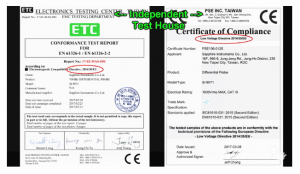 A Brief Introduction to CE Mark on Products - Electronics-Lab.com