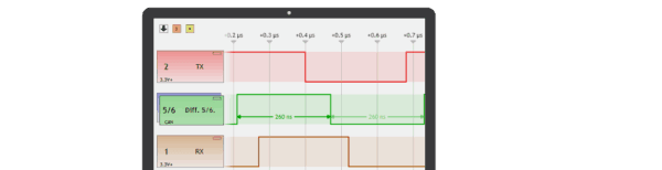 Plug And Debug With Scanaquad Sq200 Logic Analyzer And Signal Generator