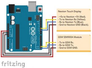 Lightweight GSM Mobile With Arduino UNO and Nextion Display ...