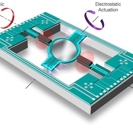 MEMS - Electronics-Lab.com