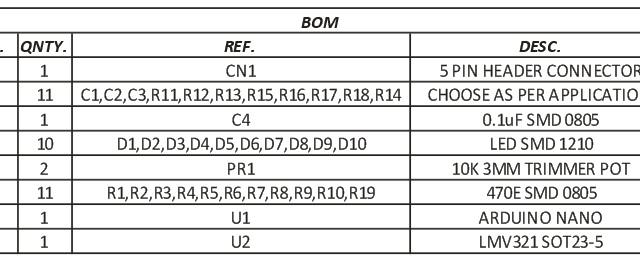 BOM - Electronics-Lab.com