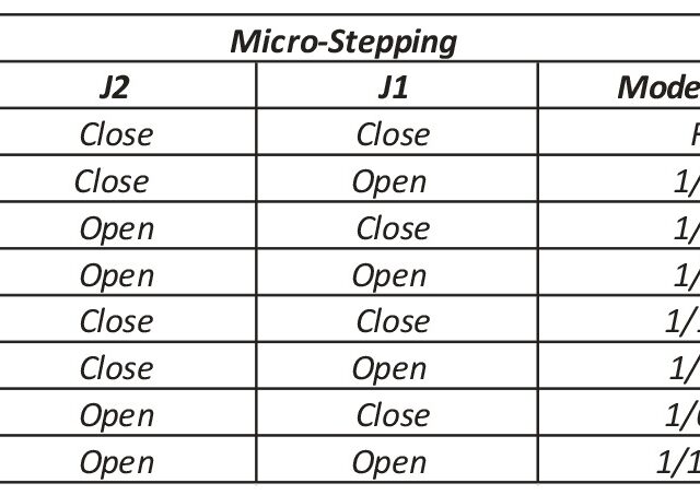 Micro-stepping - Electronics-Lab.com