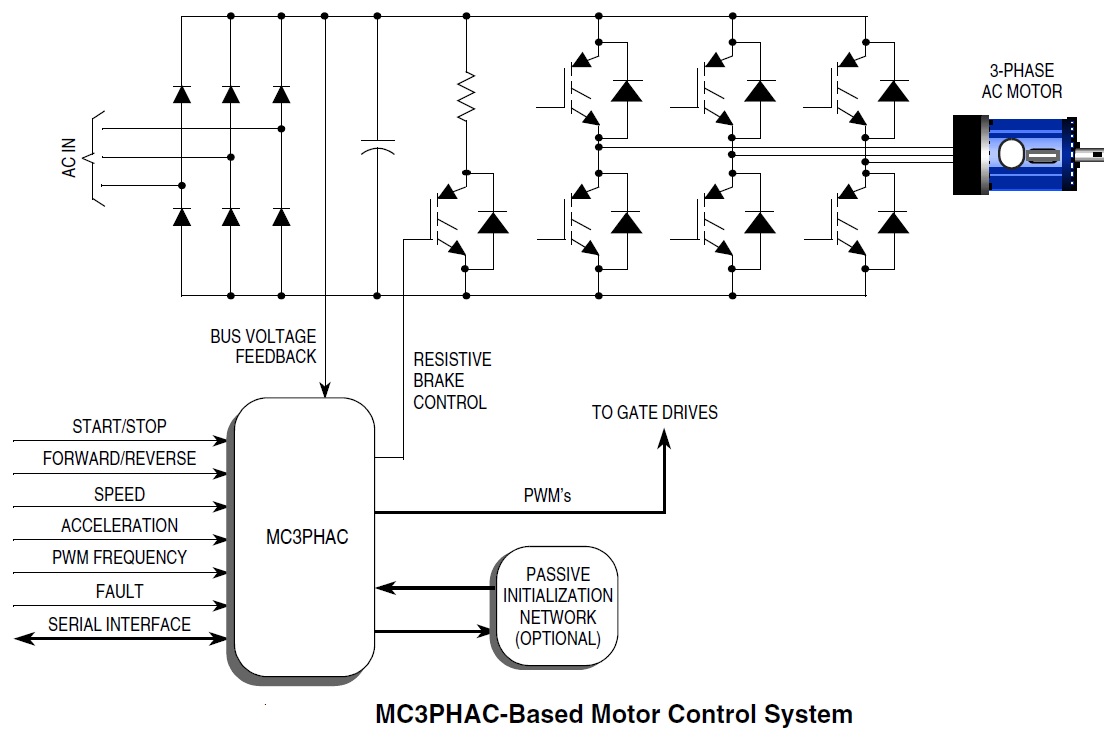Operation Block Diagram - Electronics-Lab.com Operation Block Diagram - Electronics-Lab.com